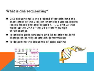 Dna sequencing | PPT
