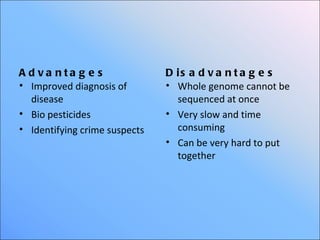 Dna sequencing | PPT