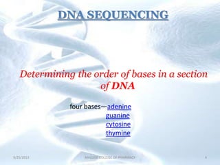 Dna sequencing | PPTX