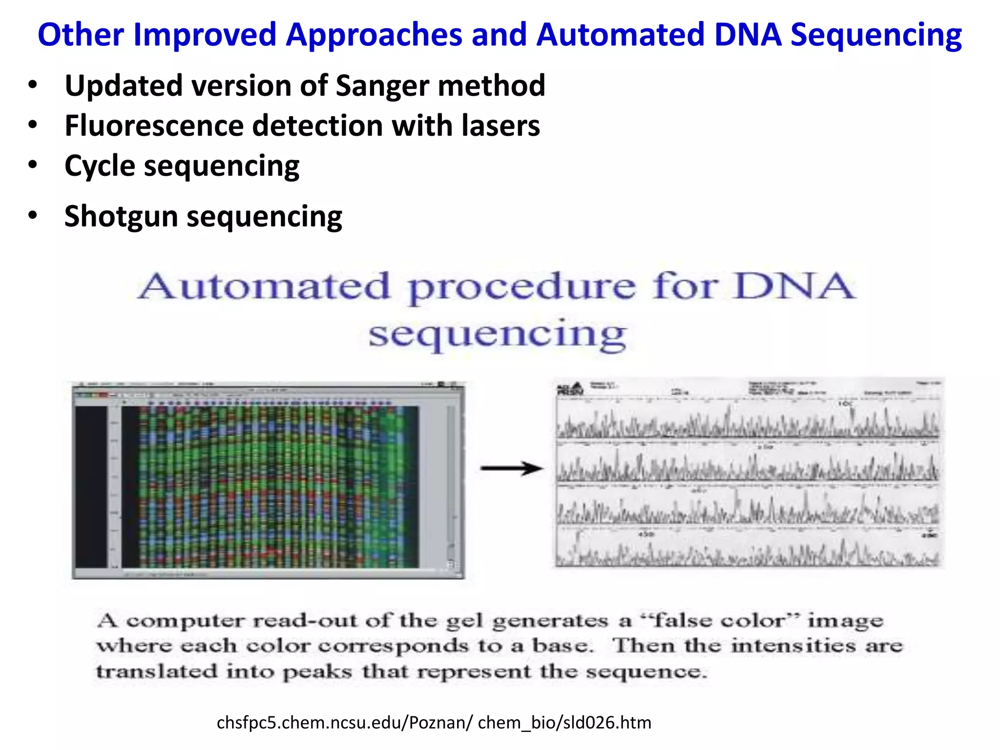 Dna sequencing | PPTX