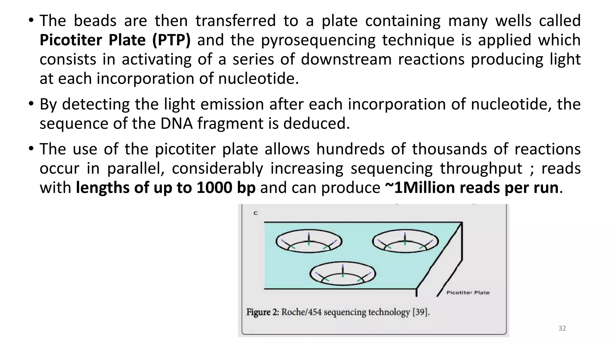 DNA Sequencing | PPTX