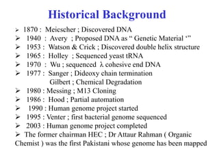 Dna sequencing | PPTX