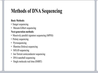 DNA sequencing.pptx