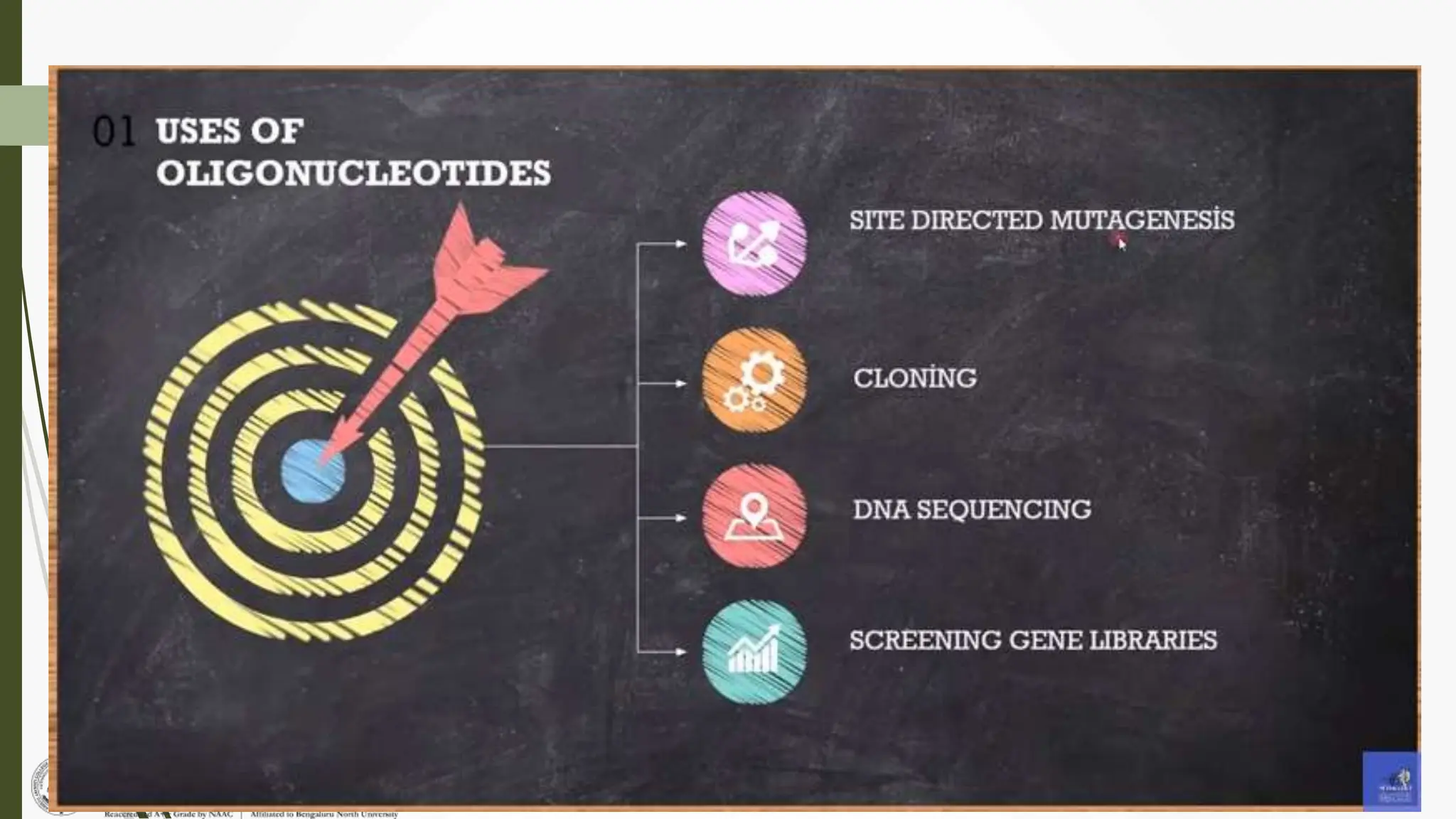 DNA Sequencing.ppt