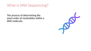 DNA Sequencing- Sanger's Method of DNA Sequencing.pptx