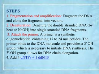 DNA SEQUENCING (1).pptx