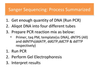 DNA Sequencing : Maxam Gilbert and Sanger Sequencing | PPT