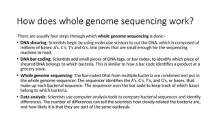 DNA Sequencing –Developments till now.pptx
