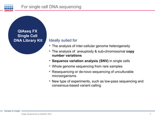 DNA Sequencing from Single Cell | PDF