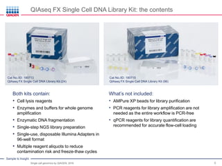 DNA Sequencing from Single Cell | PDF