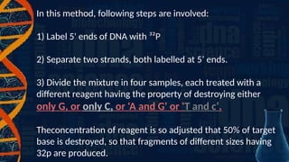 DNA SEQUENCING#GK.pptx introduction to sequencing | PPT