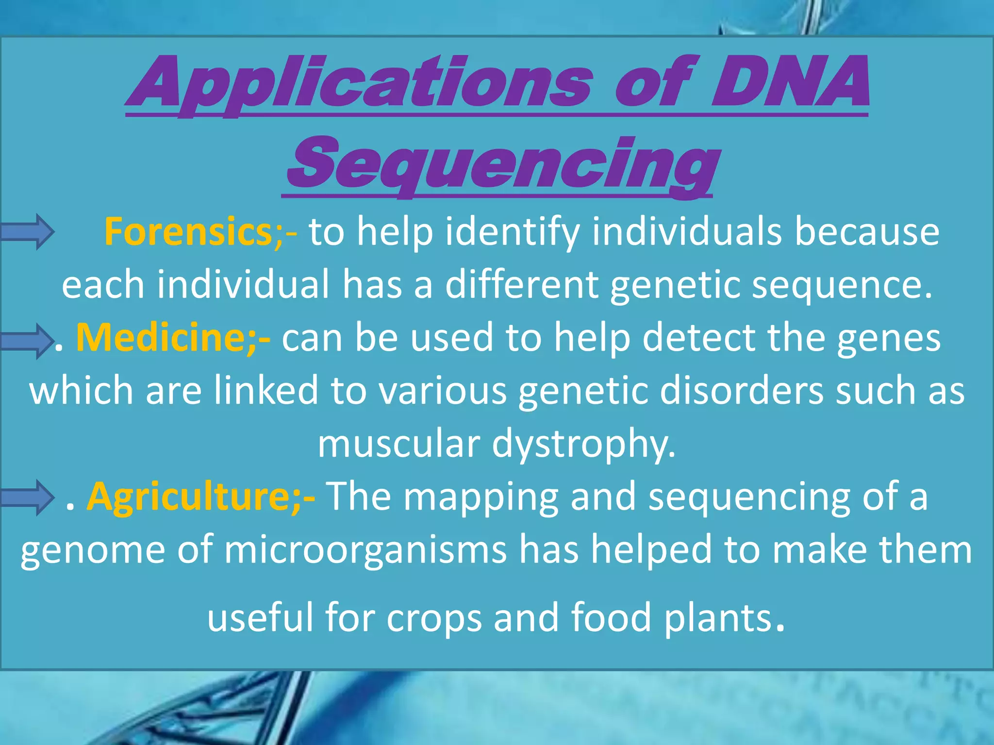 Dna sequencing | PPTX