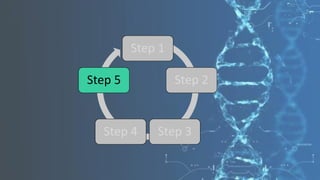 DNA sequencing mapping pdf.pdf