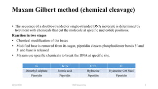 Dna sequencing methods | PPTX