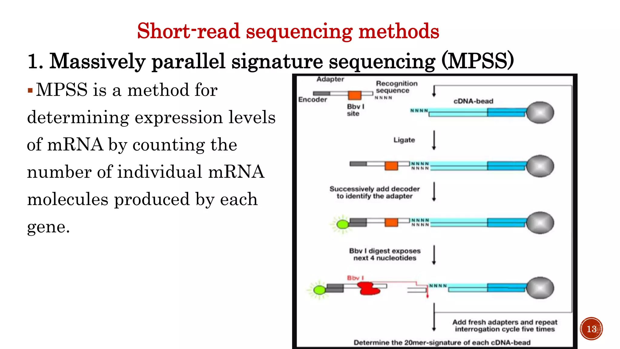 DNA sequencing methods | PPTX | Chemistry | Science