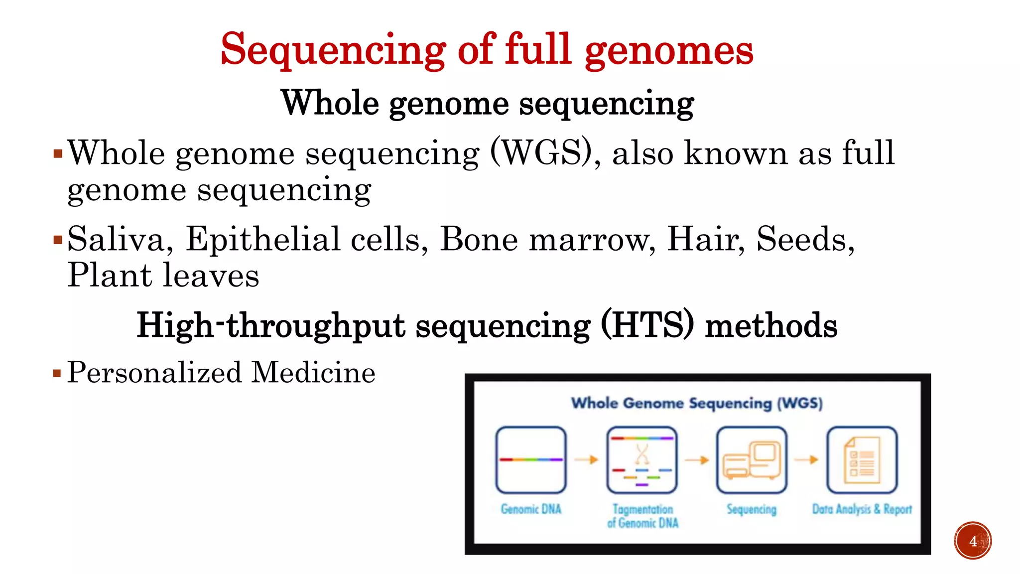 DNA sequencing methods | PPTX | Chemistry | Science