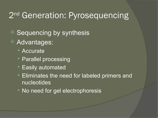 DNA Sequencing MethodsSDFGHJKJHGFDSDFGHJKMNBVCX | PPT