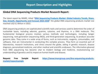 DNA Sequencing Products Market by Product Type, Distribution Channel ...