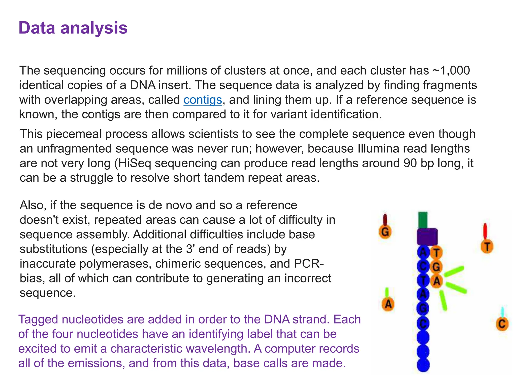 DNA Sequencing Techcnology and Methodology | PPT