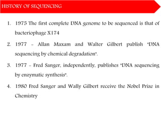 Dna sequening | PPTX