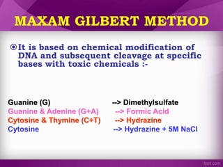 DNA sequencing by kk sahu sir | PPT