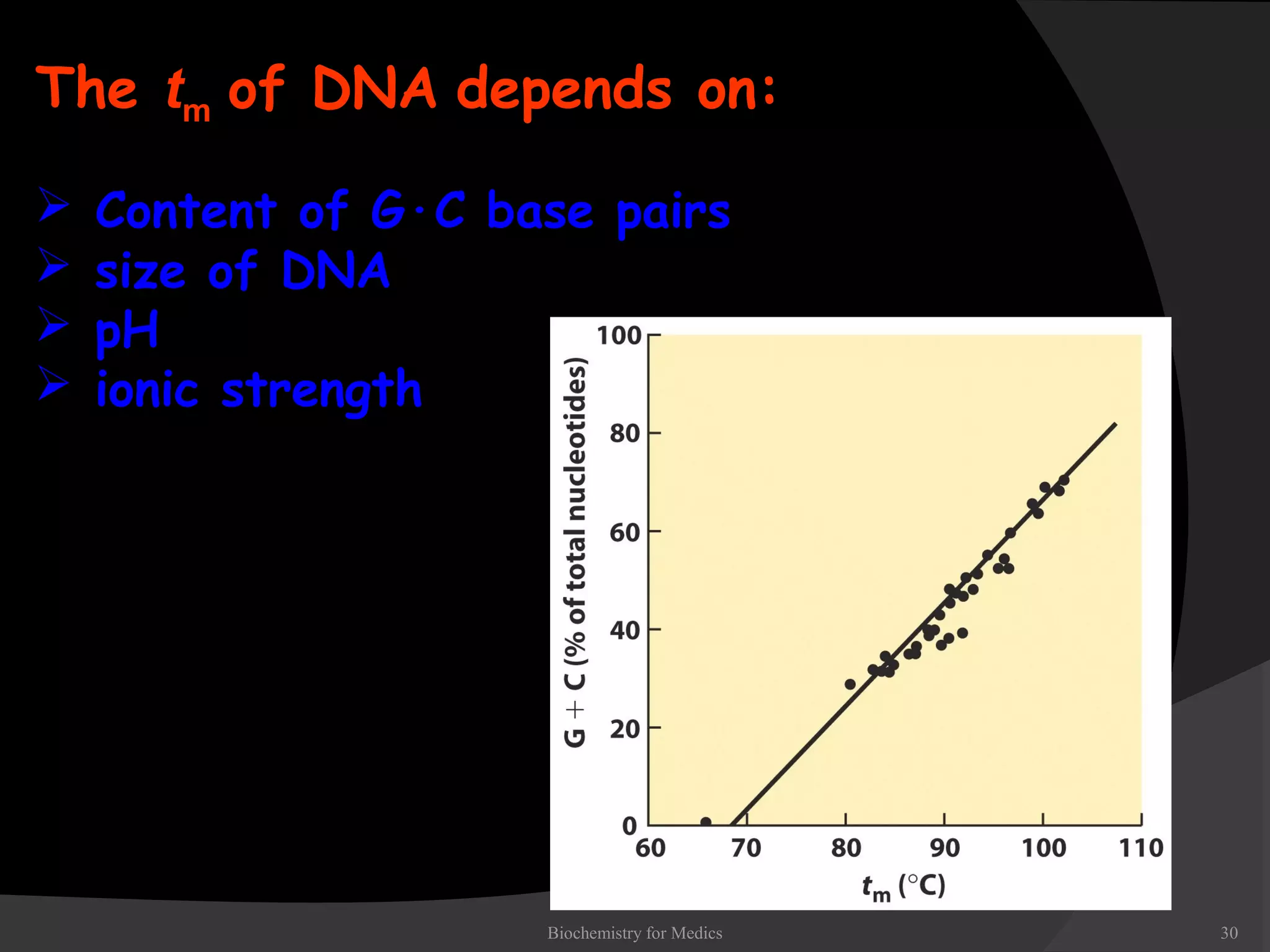 DNA structure, Functions and properties | PPT