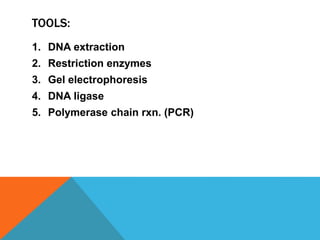 DNA Technology.ppt