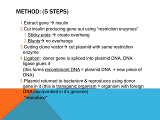 DNA Technology.ppt