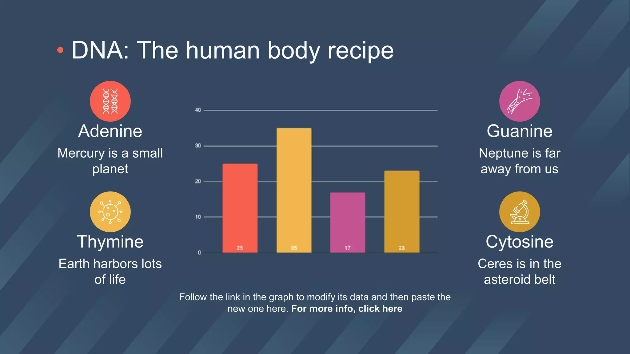 DNA_ The Human Body Recipe Infographics by Slidesgo.pptx