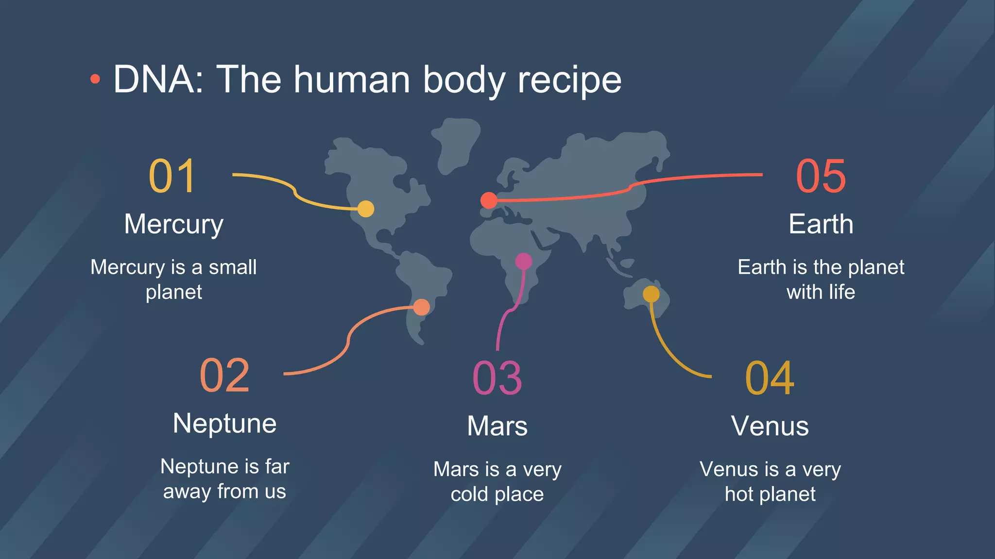 DNA_ The Human Body Recipe Infographics by Slidesgo.pptx