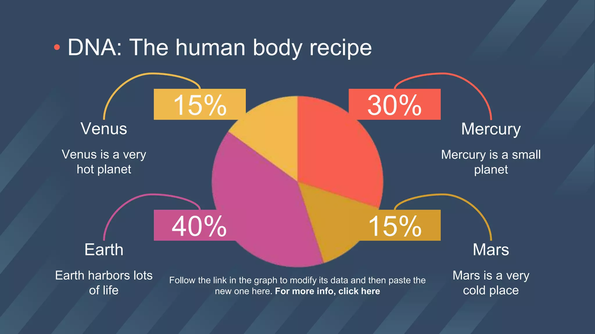 DNA_ The Human Body Recipe Infographics by Slidesgo.pptx