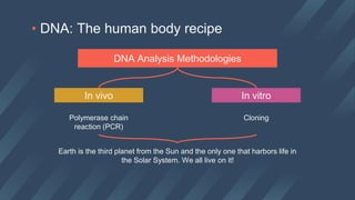 DNA_ The Human Body Recipe Infographics by Slidesgo.pptx