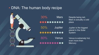 DNA_ The Human Body Recipe Infographics by Slidesgo.pptx