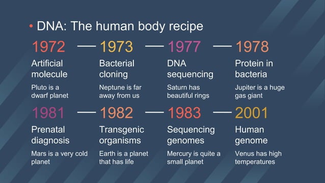 DNA_ The Human Body Recipe Infographics by Slidesgo.pptx