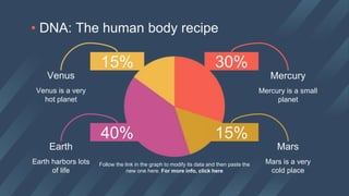 DNA_ The Human Body Recipe Infographics by Slidesgo.pptx