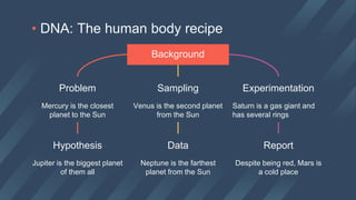 DNA_ The Human Body Recipe Infographics by Slidesgo.pptx