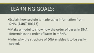 DNA TRANSCRIPTION GRADE 10 SCIENCE..pptx