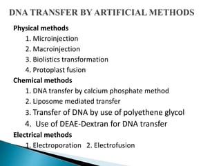 Dna transfer | PPTX