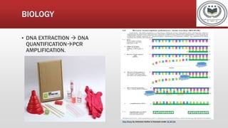 DNA Typing | PPTX