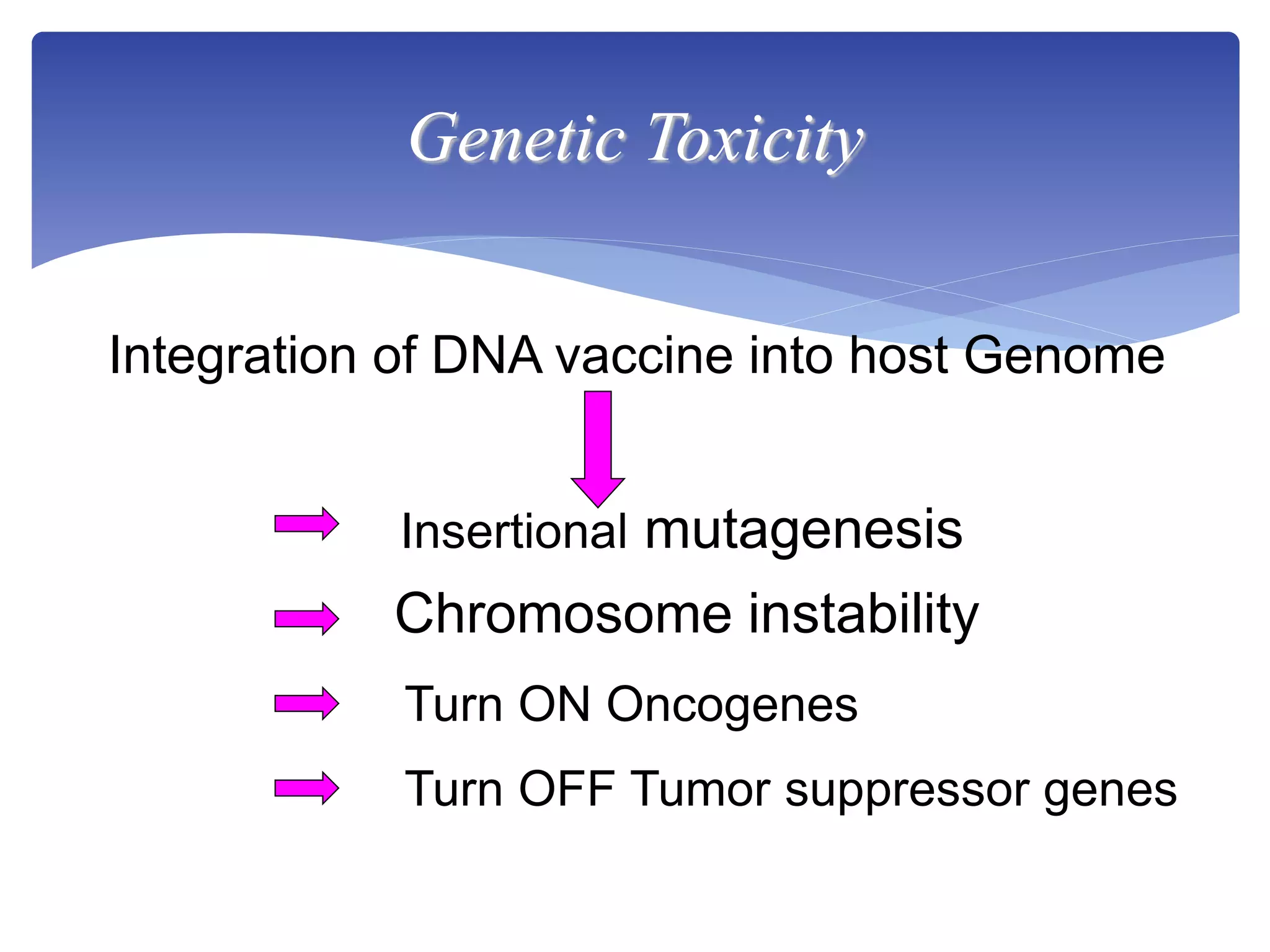 Dna vaccine | PPTX