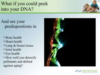 DNA Wellness Map - How It Works | PPS