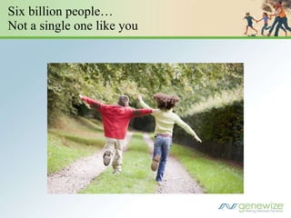 DNA Wellness Map - How It Works | PPS