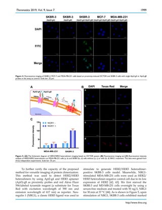 Dnazyme catalyzed tyramide depositing reaction for in situ imaging of ...
