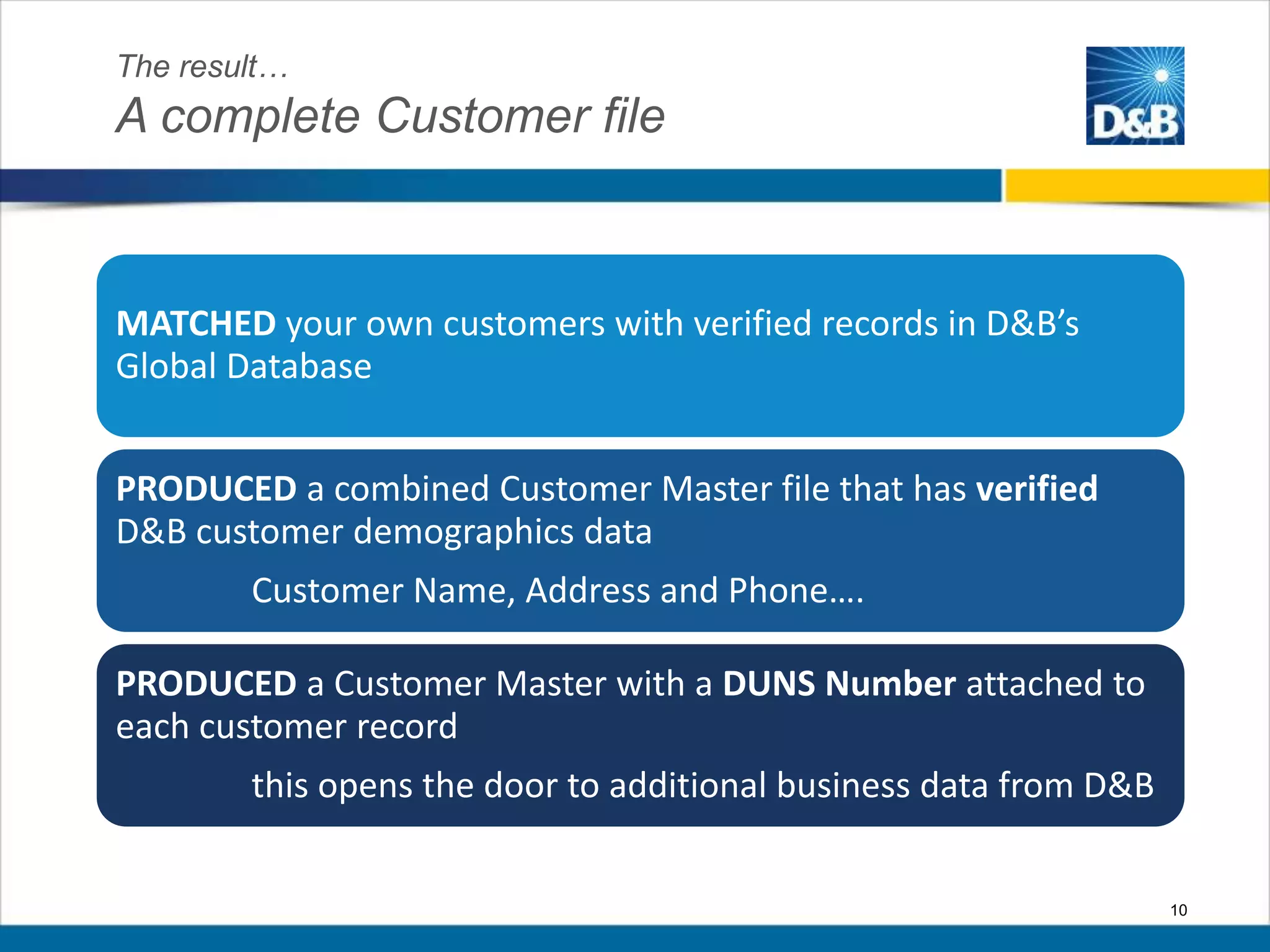 D&B Business Verification API Code Sample in C# | PPTX | Databases ...