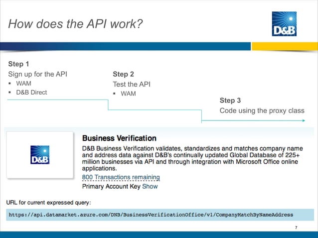 D&B Business Verification API Code Sample in C# | PPT