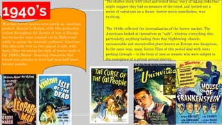 Horror movie history timeline | PPTX