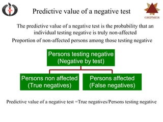Statistical analysis definitions | PPTX