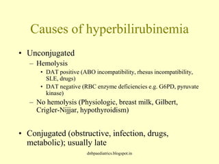 DNB resident learning module | PPT