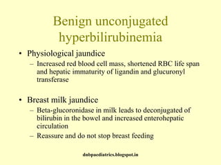 DNB resident learning module | PPT