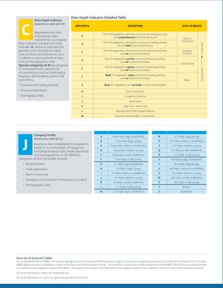 D&B Viability Rating Quick Guide | PDF